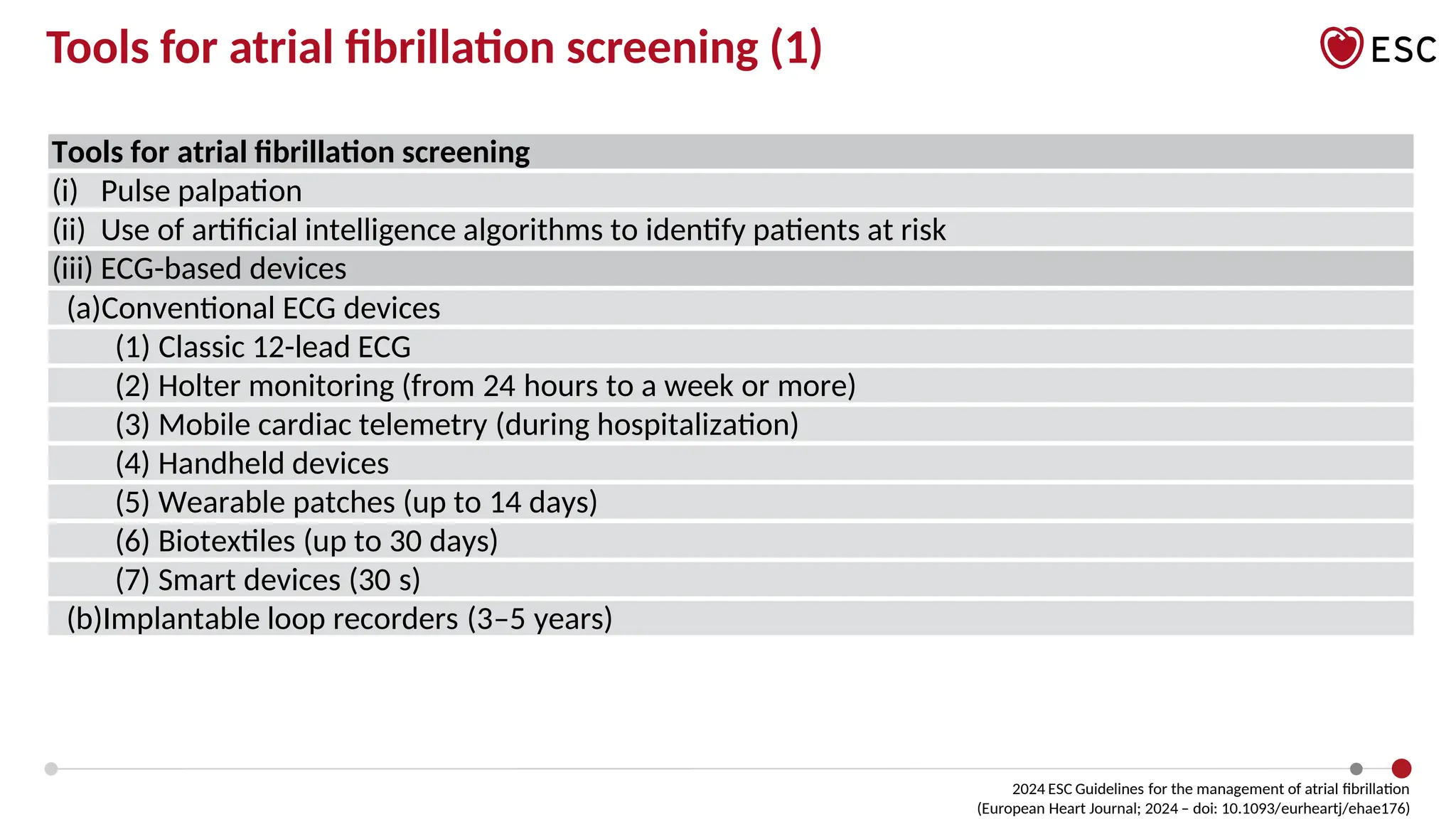 2024 ESC Official slideset_AFIB_web protected.pptx