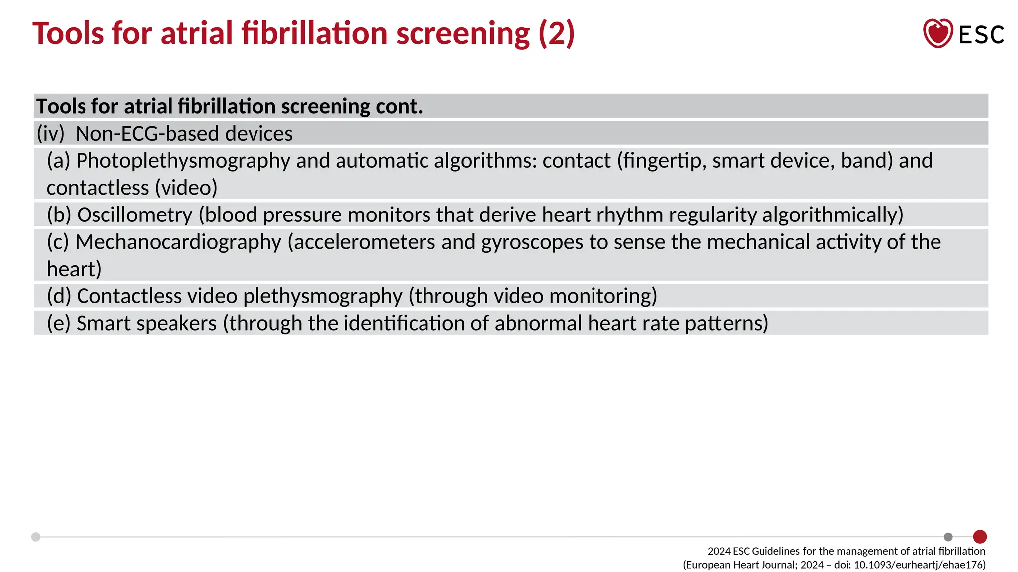 2024 ESC Official slideset_AFIB_web protected.pptx
