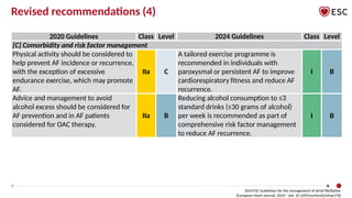 2024 ESC Official slideset_AFIB_web protected.pptx