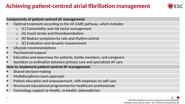 2024 ESC Official slideset_AFIB_web protected.pptx | Blood Disorders ...