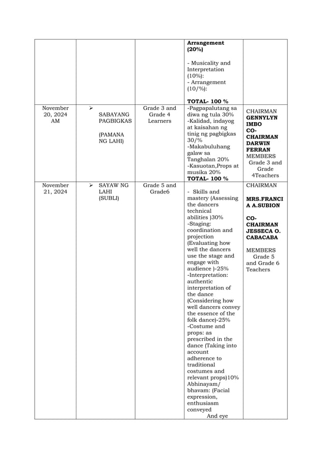 2024 ESP PROJECT PROPOSAL -final (3).docx