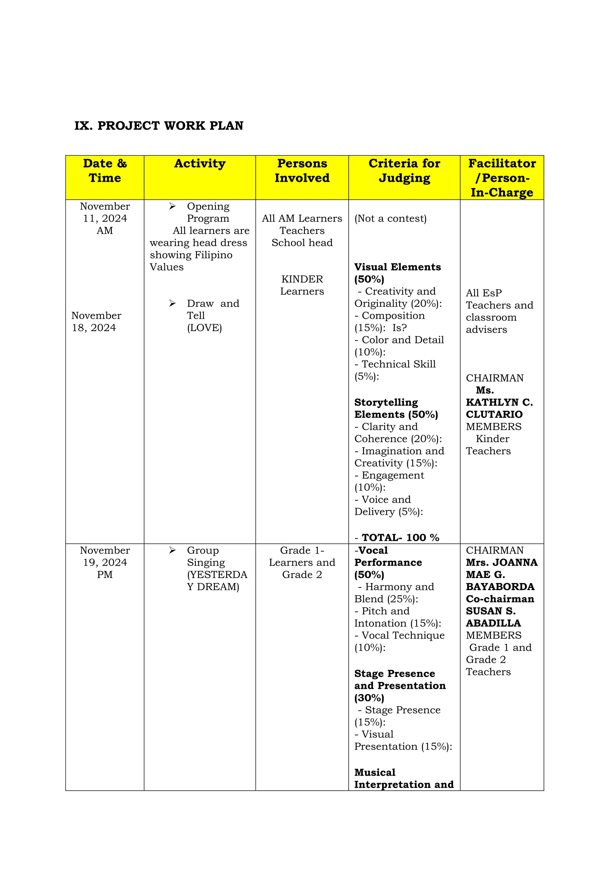 2024 Esp Project Proposal Final 3 Docx