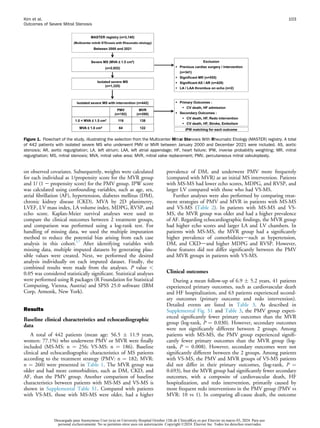 Outcomes of Severe Mitral Stenosis With the Revised Severity Criteria ...