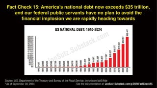 2024 FACT CHECK INFOGRAPHIC SERIES by Jon Sutz.pdf