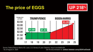 2024 FACT CHECK INFOGRAPHIC SERIES by Jon Sutz.pdf