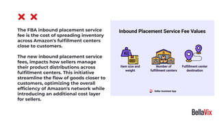 2024 FBA Inbound Placement Fee Changes.pdf