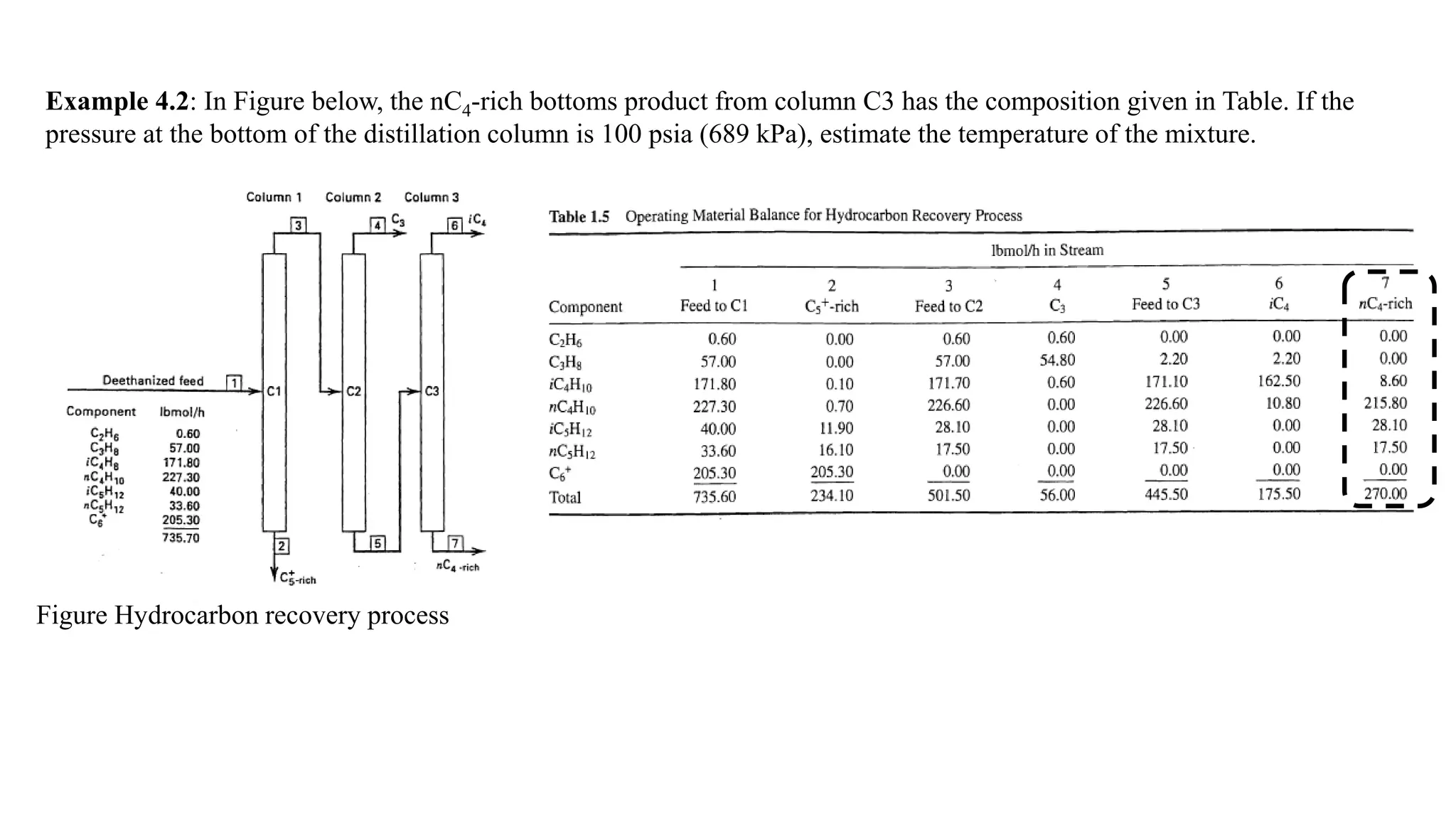 Advanced Mass Transfer Rachford Rice Equation | PDF