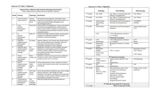 NMC curriculum MBBS batch 2024 GUIDELINES.pptx