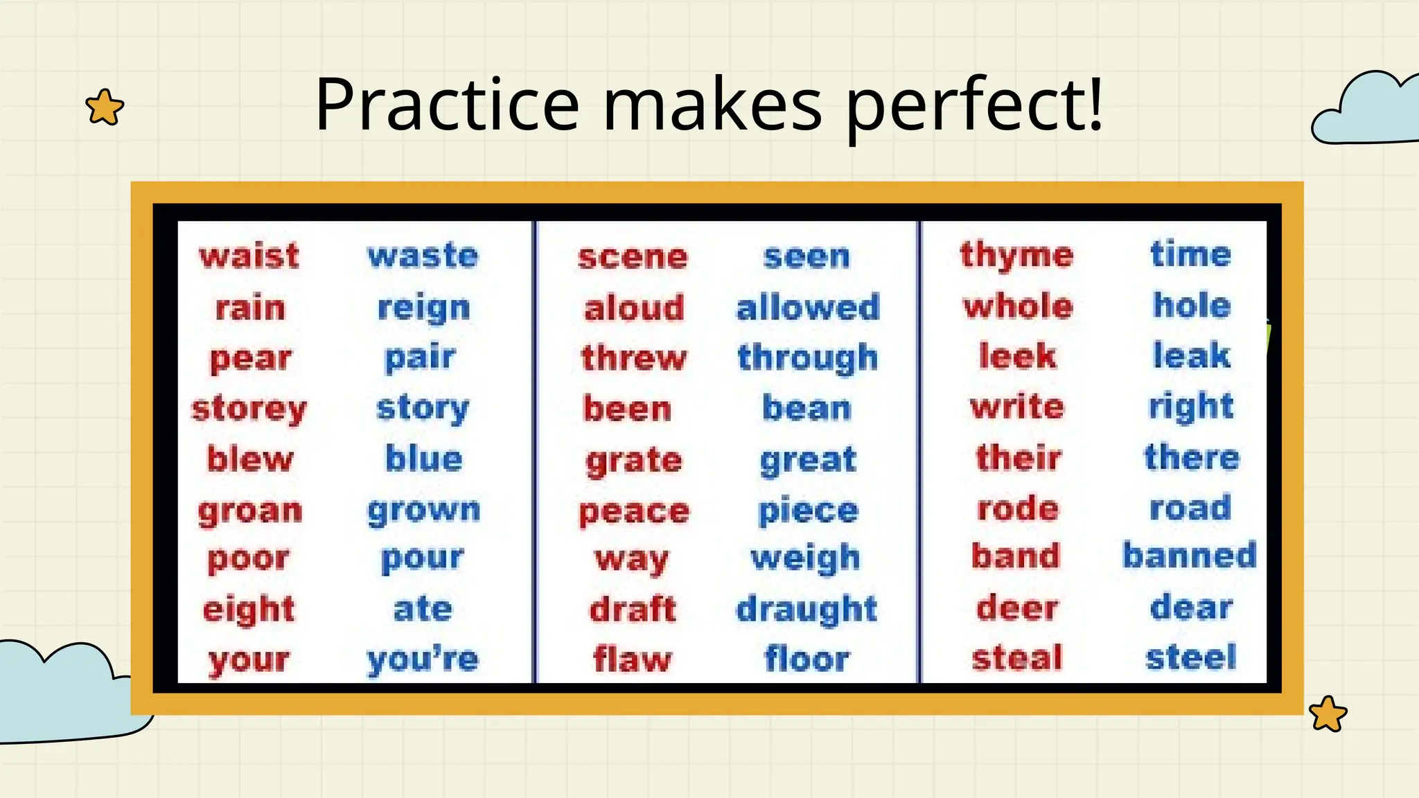 homophones with example and practice and | PPTX