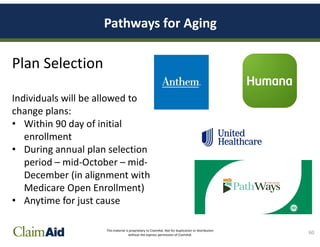 Part 3 2024 Pathways for Aging NAVIGATOR CE | PPT