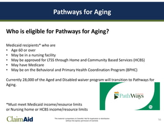 Part 3 2024 Pathways for Aging NAVIGATOR CE | PPT