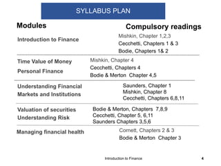 Principles of Finance - Introduction to Finance.pdf