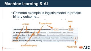 Automated essay scoring: an introduction to grading essays with NLP and ...