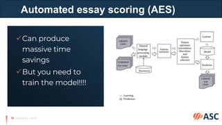 Automated essay scoring: an introduction to grading essays with NLP and AI | PPTX