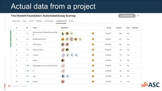 Automated essay scoring: an introduction to grading essays with NLP and AI | PPTX