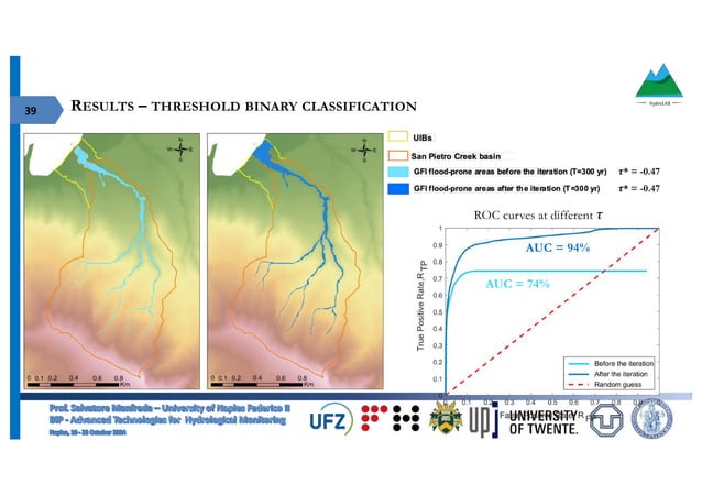 Flood Risk Assessment - General Overview on Geomorphic Methods | PDF | Geography | Science