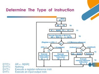 2024_lecture6_come321.pdf............................... | PDF