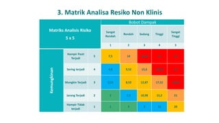 manajemen risiko di puskesmas dari kemenkes | PDF