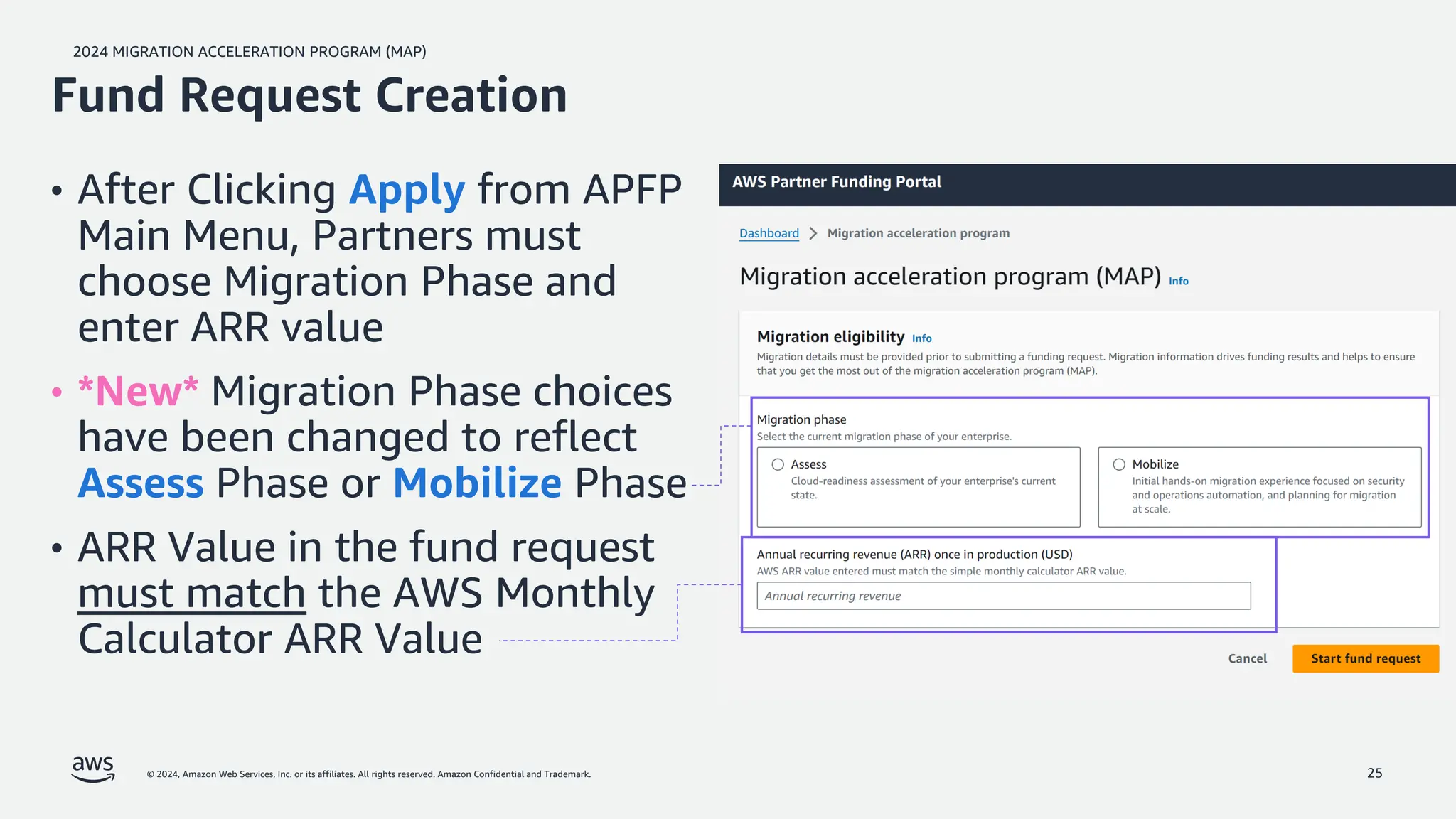 2024 MAP Partner Funding Overview Deck.pdf