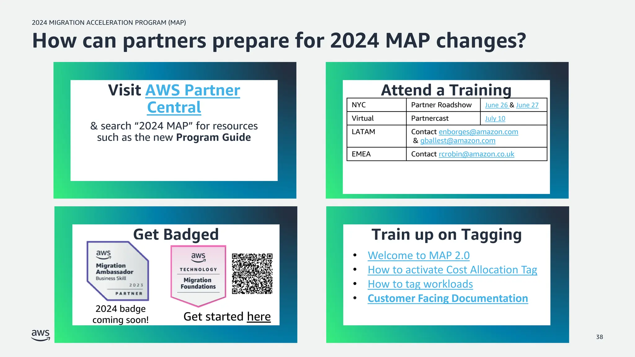 2024 MAP Partner Funding Overview Deck.pdf