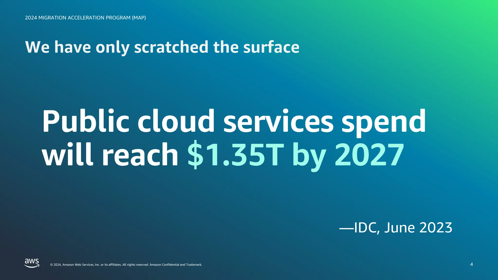 2024 MAP Partner Funding Overview Deck.pdf