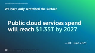 2024 MAP Partner Funding Overview Deck.pdf