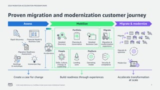 2024 MAP Partner Funding Overview Deck.pdf