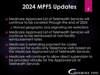 Decoding the Latest Changes in the 2024 Medicare Physician Fee Schedule ...