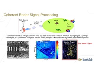 2024_Melvin_Overview of Radar Clutter.pdf
