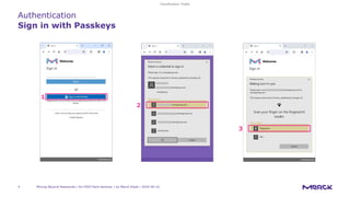 Merck Moving Beyond Passwords: FIDO Paris Seminar.pptx