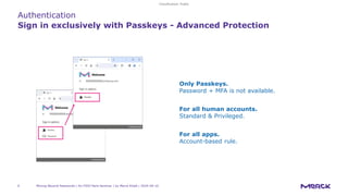 Merck Moving Beyond Passwords: FIDO Paris Seminar.pptx