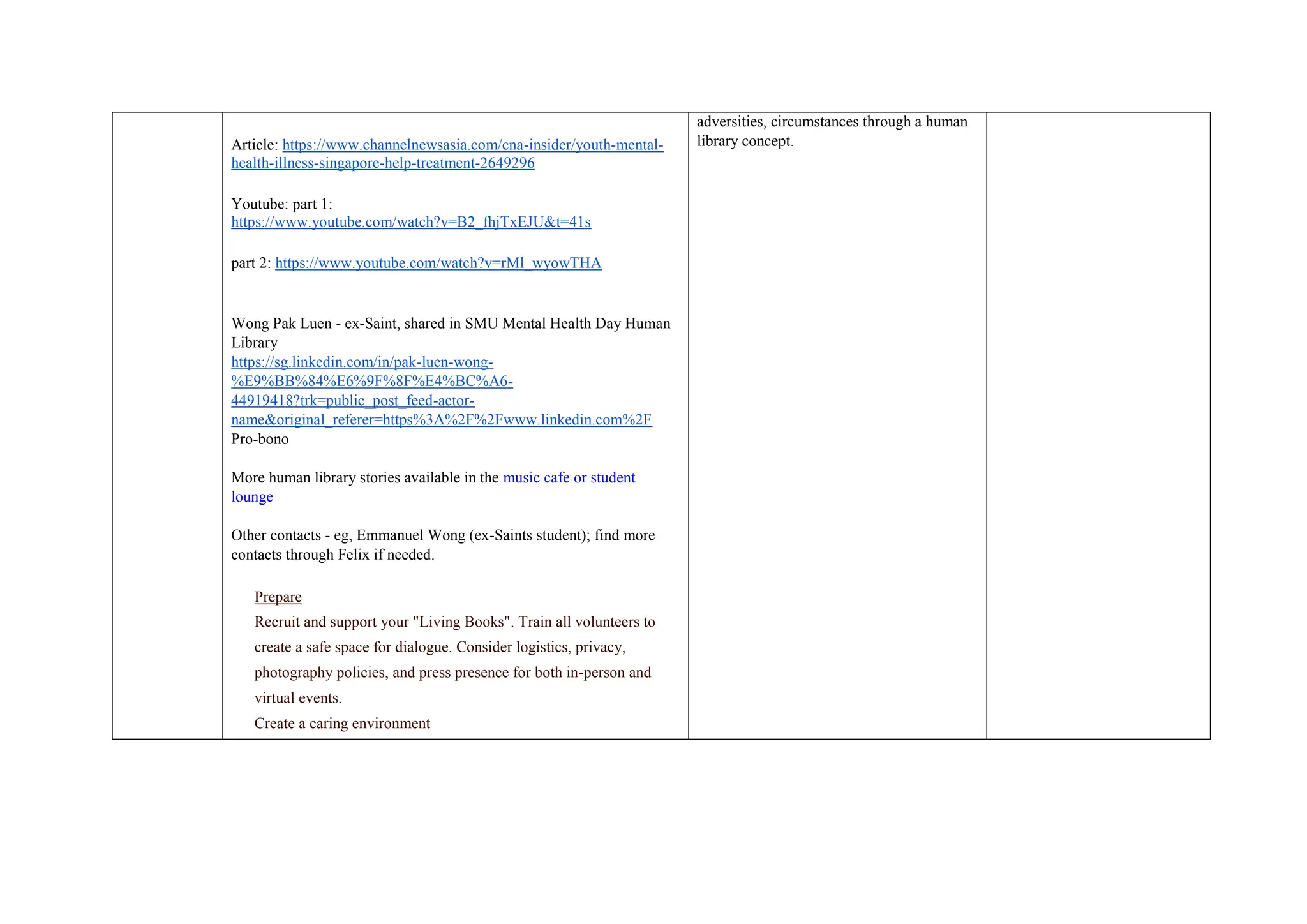 Mental Health Workshop Analysis document | DOCX