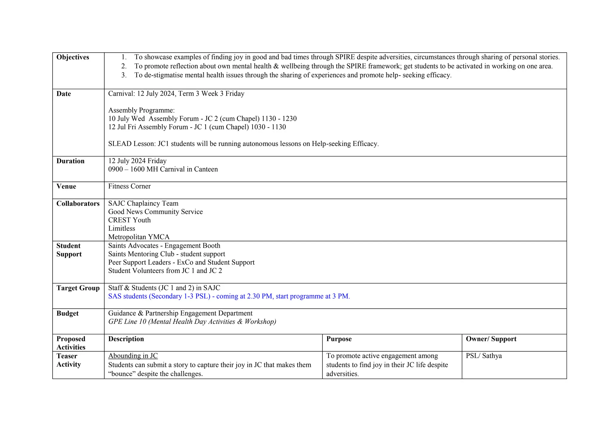 Mental Health Workshop Analysis document | DOCX