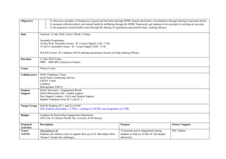 Mental Health Workshop Analysis document | PPT