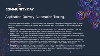 Bob Eisenmann and Justin Ranta: Automated Application Delivery on AWS using Github Actions | PPT