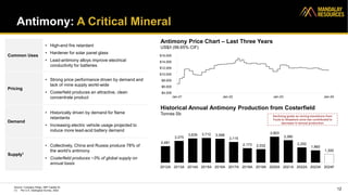 Mandalay Resources Corp IR PPT February 2024 | PPT