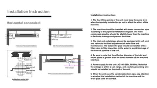 2024 Model 130mm ultra-thin fan coil unit.pdf