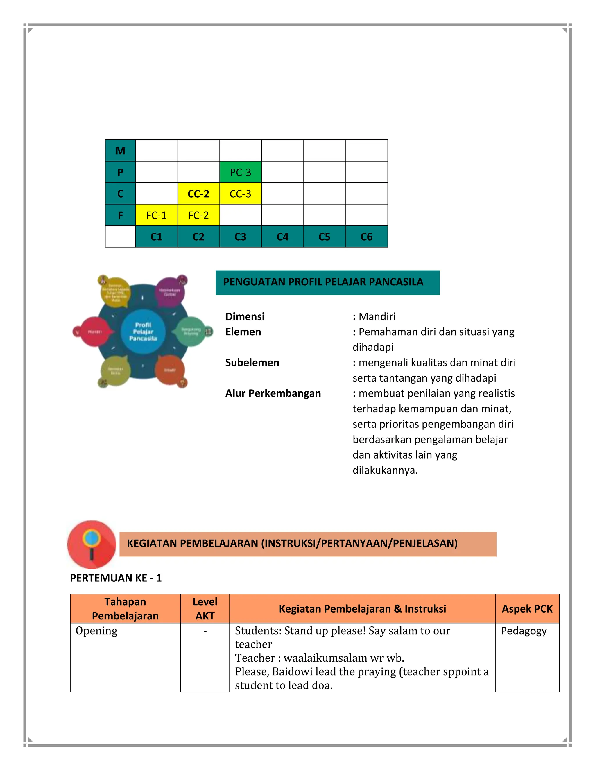 Modul ajar bahasa arab untuk kelas 7 dengan pendekatan PCK | DOCX