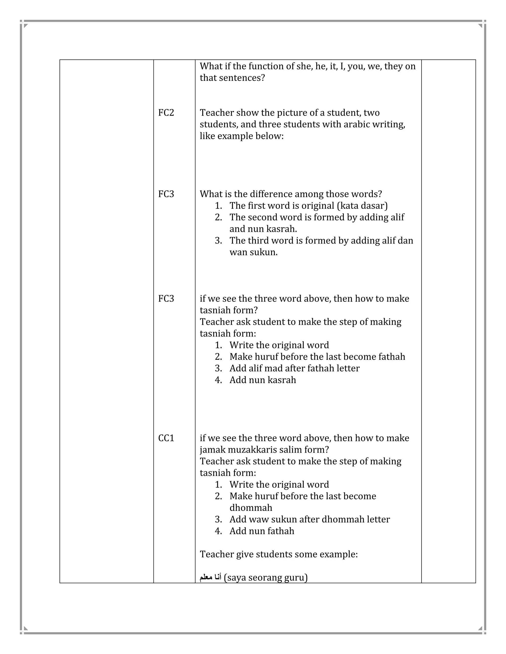Modul ajar bahasa arab untuk kelas 7 dengan pendekatan PCK | DOCX