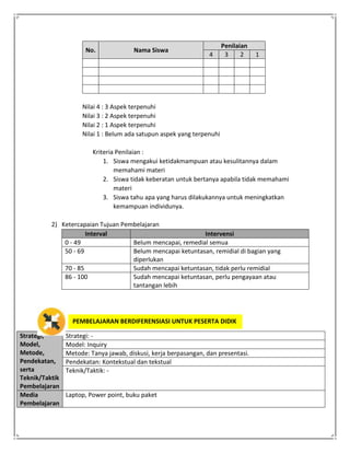 Modul ajar bahasa arab untuk kelas 7 dengan pendekatan PCK | DOCX