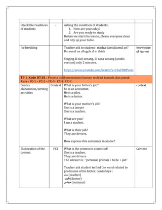 Modul ajar bahasa arab untuk kelas 7 dengan pendekatan PCK | DOCX