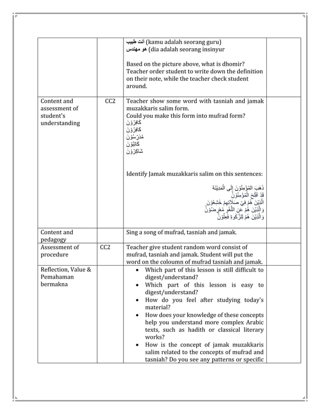Modul ajar bahasa arab untuk kelas 7 dengan pendekatan PCK | DOCX | Islam | Religion & Spirituality