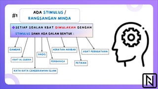 2024 MODUL KBAT PENDIDIKAN ISLAM BY NAJMUDIN.pdf