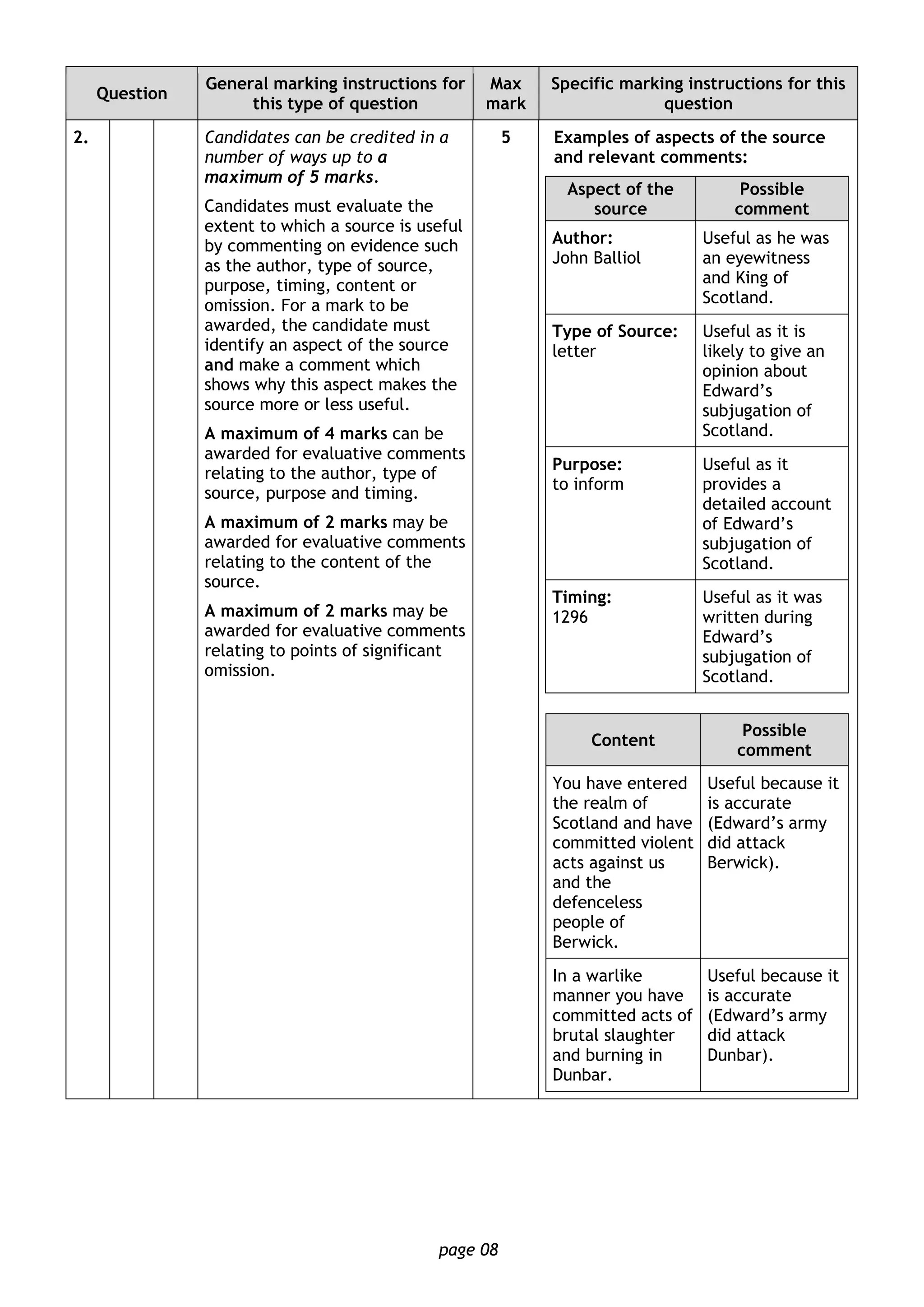 National 5 History exam paper - 2024 - Marking Instructions | PDF