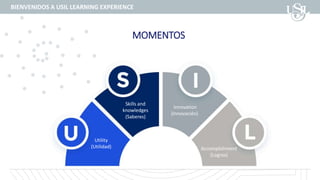 2024_Nivelacion_Unit1_LessonA todo sobre.pptx