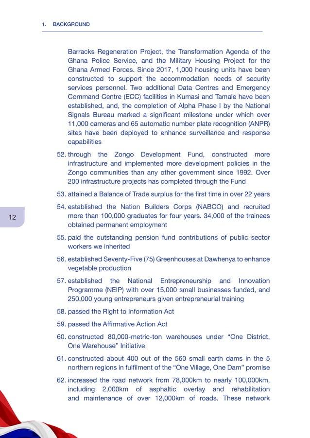 2024 New Patriotic Party (NPP) Manifesto Highlights | PDF