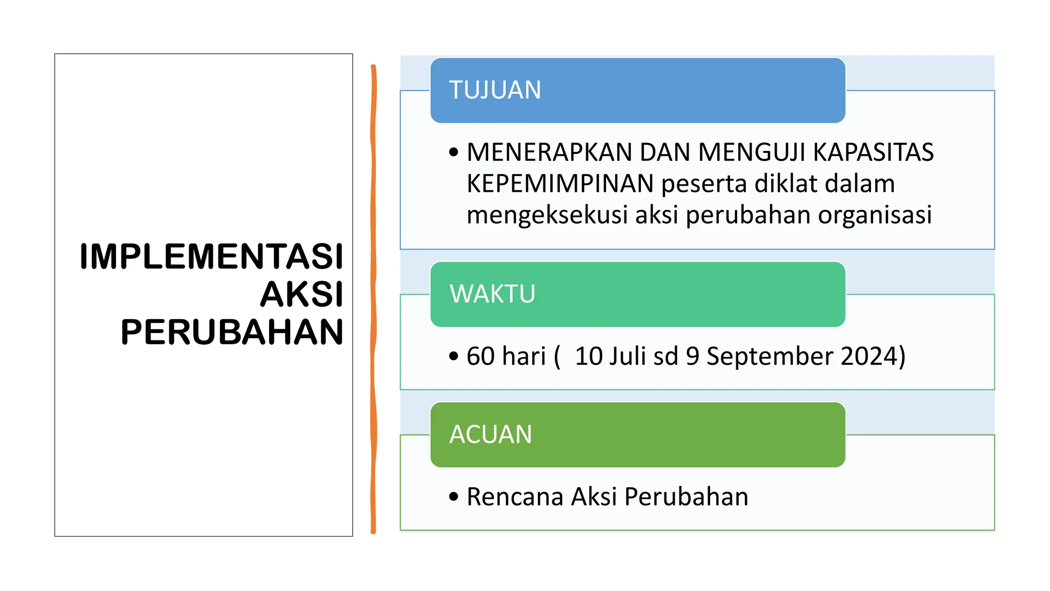 Pembekalan Implementasi Aksi Perubahan PKA | PDF