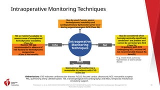 2024 Perioperative Guideline clinical update.pptx