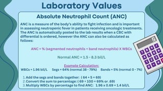 Neutropenia in Oncology power point ---- | PDF