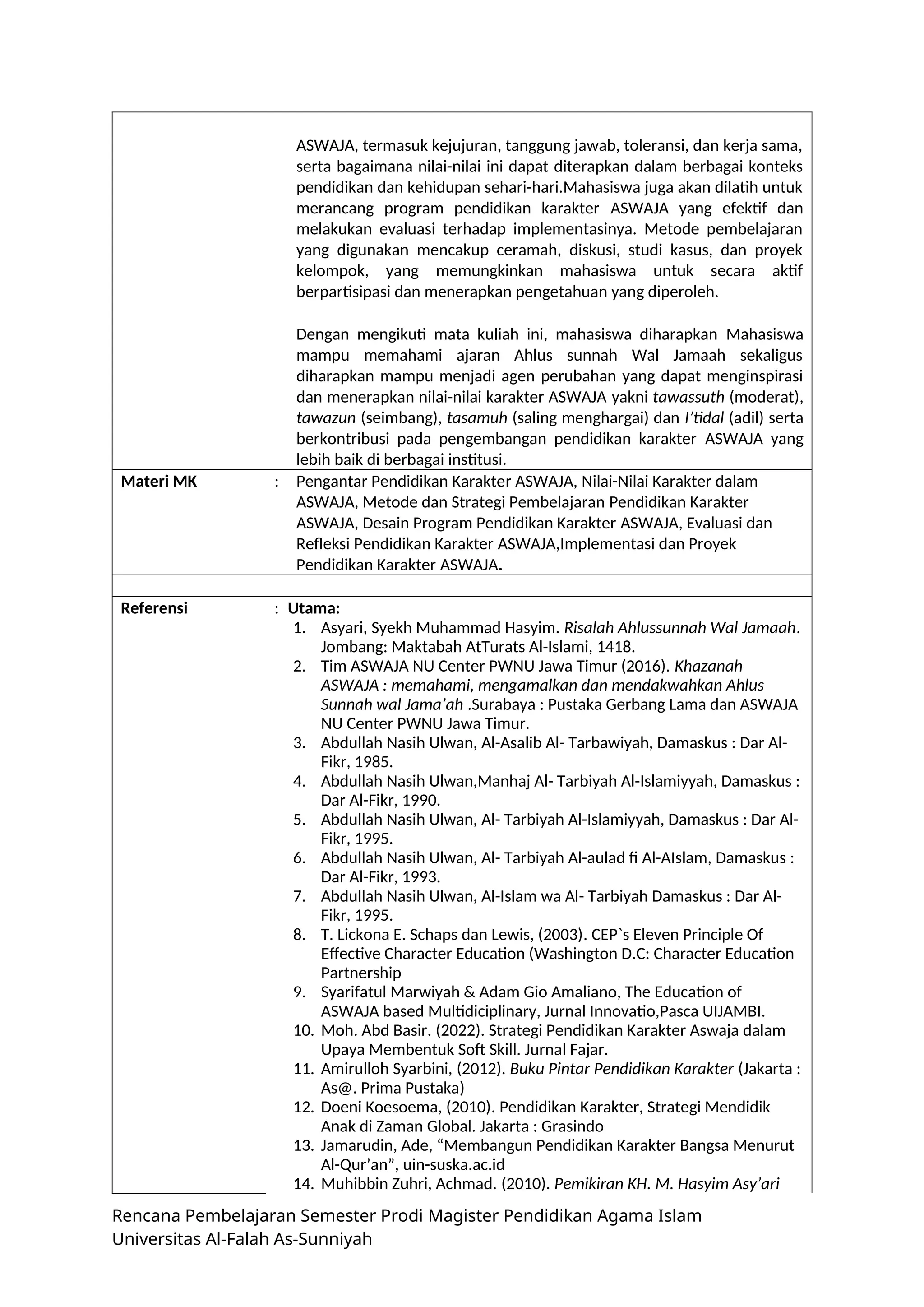 2024 RPS PENDIDIKAN KARAKTER ASWAJA.docx